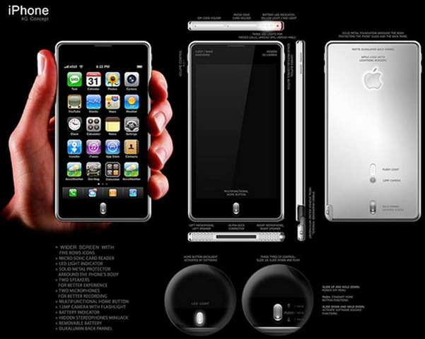 iPhone 4 release date | Zay Techno