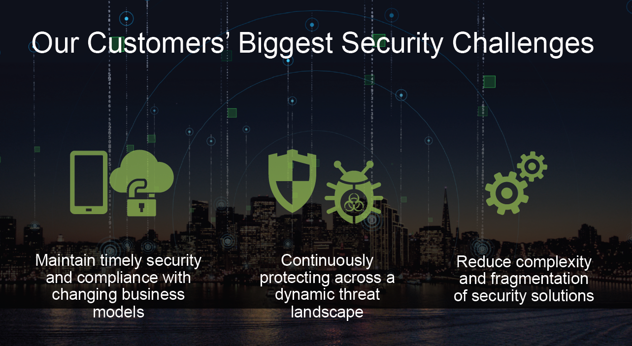 Cisco adquire Sourcefire por US$ 2,7 bilhões ~ Fusões & Aquisições