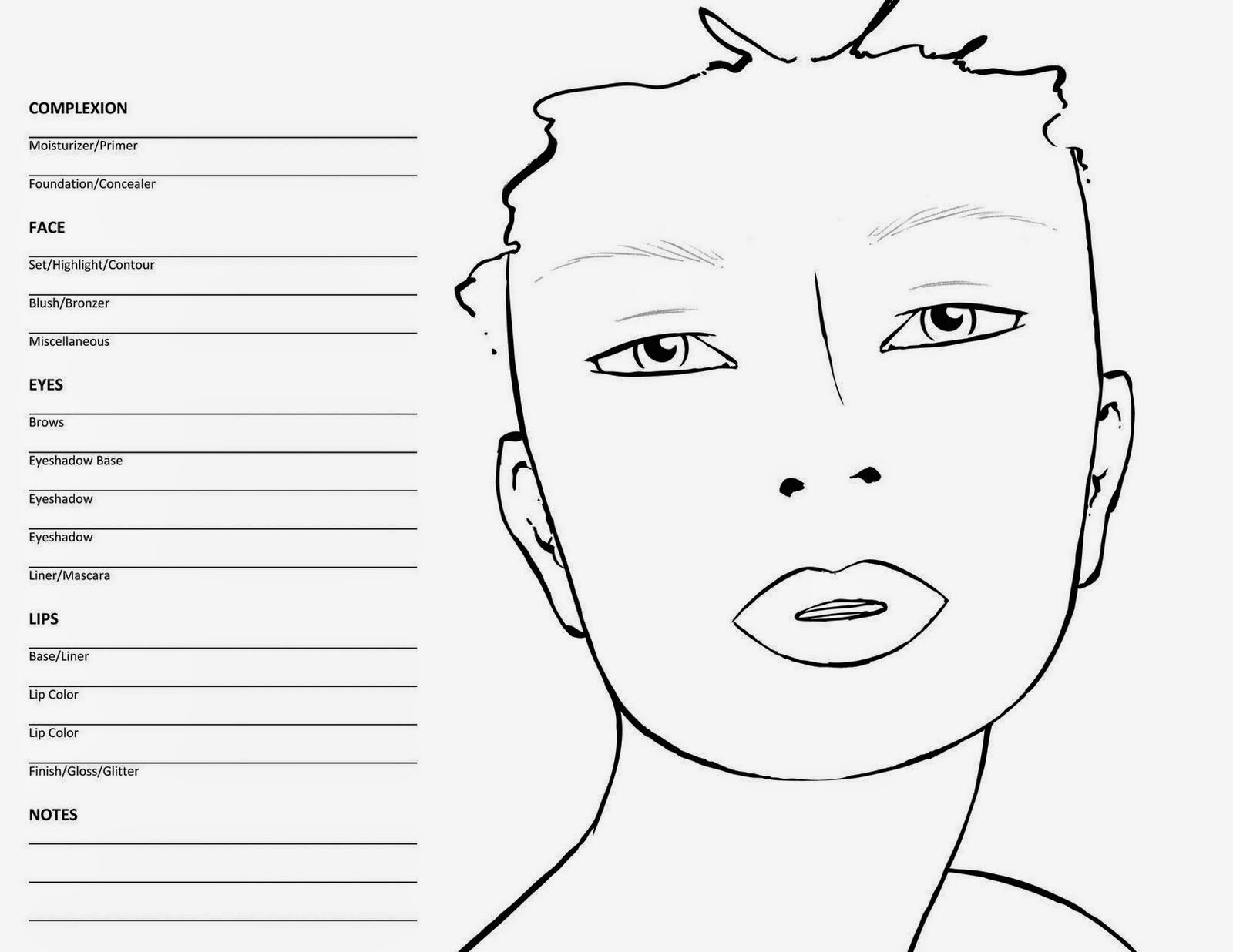 TABIČI BEAUTY: FACE CHART