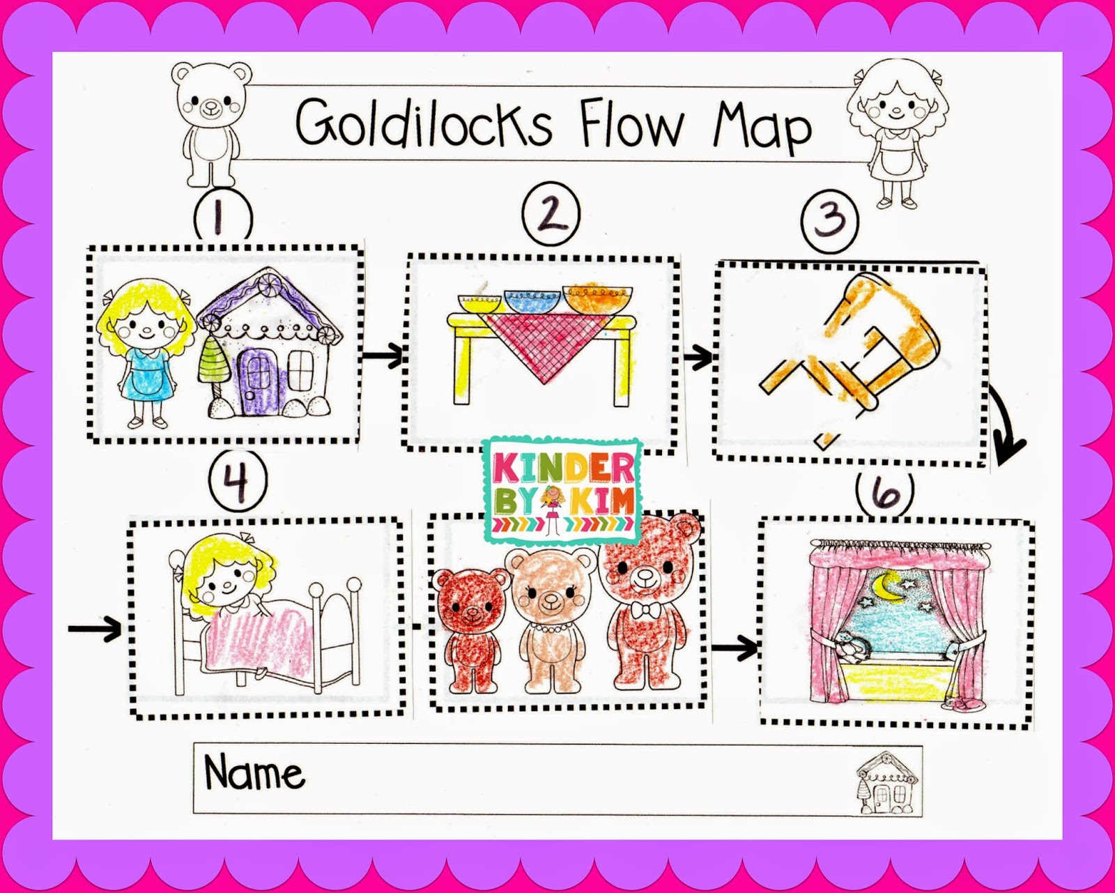 KinderbyKim's Blogspot!: A "Beary" Good time with Goldilocks and Brown ...