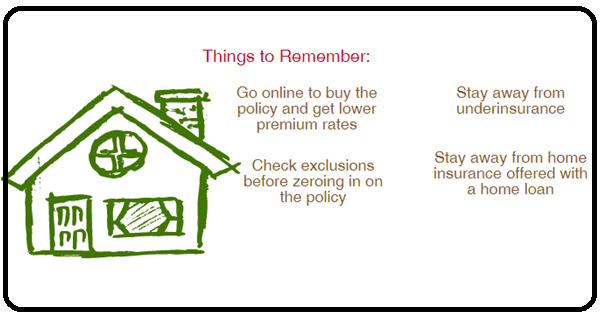 What makes long-term home insurance a great deal in India? | SIMPLE TAX ...