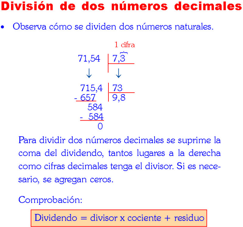 Ejemplos De Divisiones Con Decimales En El Dividendo Trimapa Porn Sex ... Ejemplos De Divisiones Con Decimales En El Dividendo Trimapa Porn Sex ...