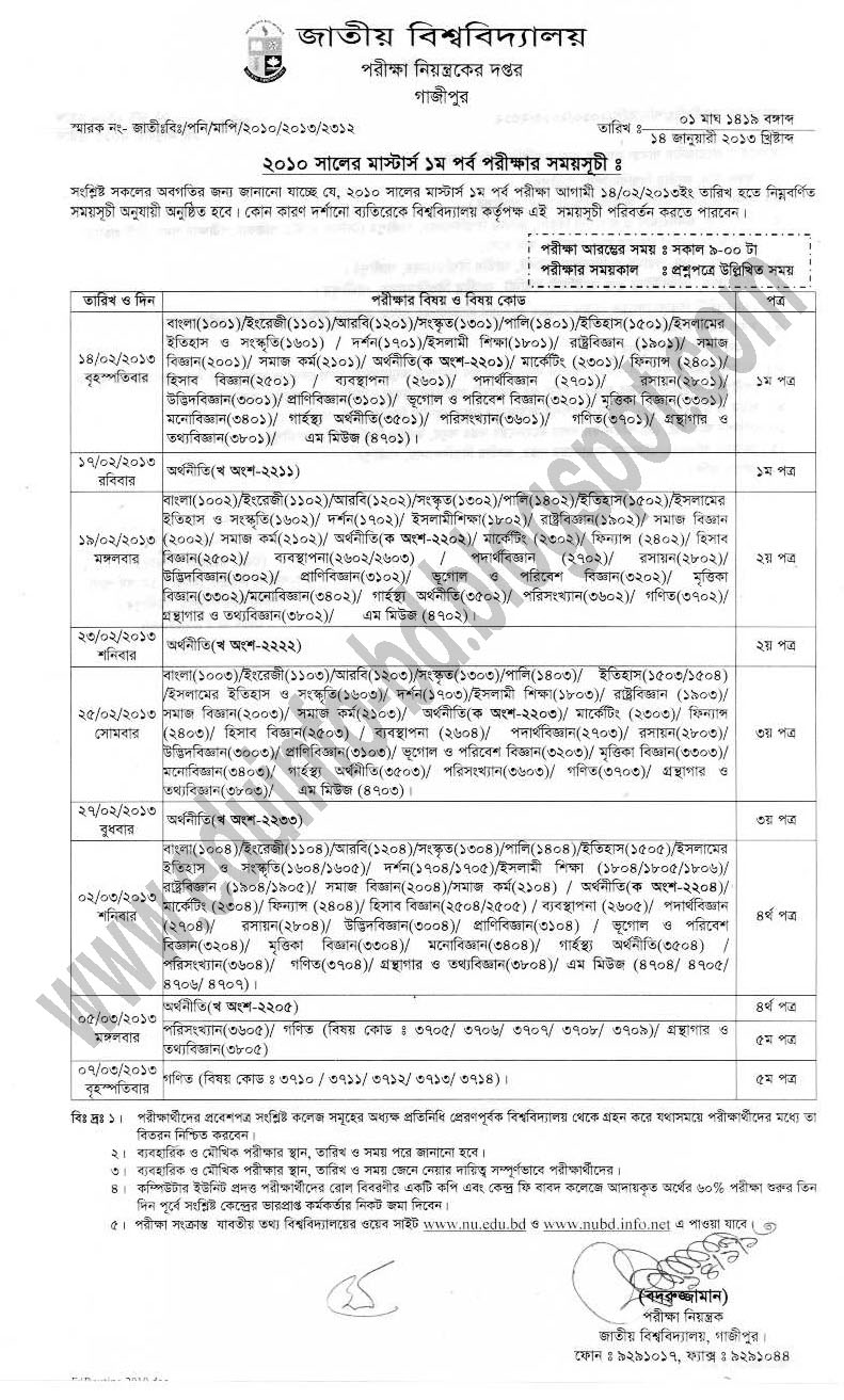 Routine Of National University Masters Part-1 Exam 2010