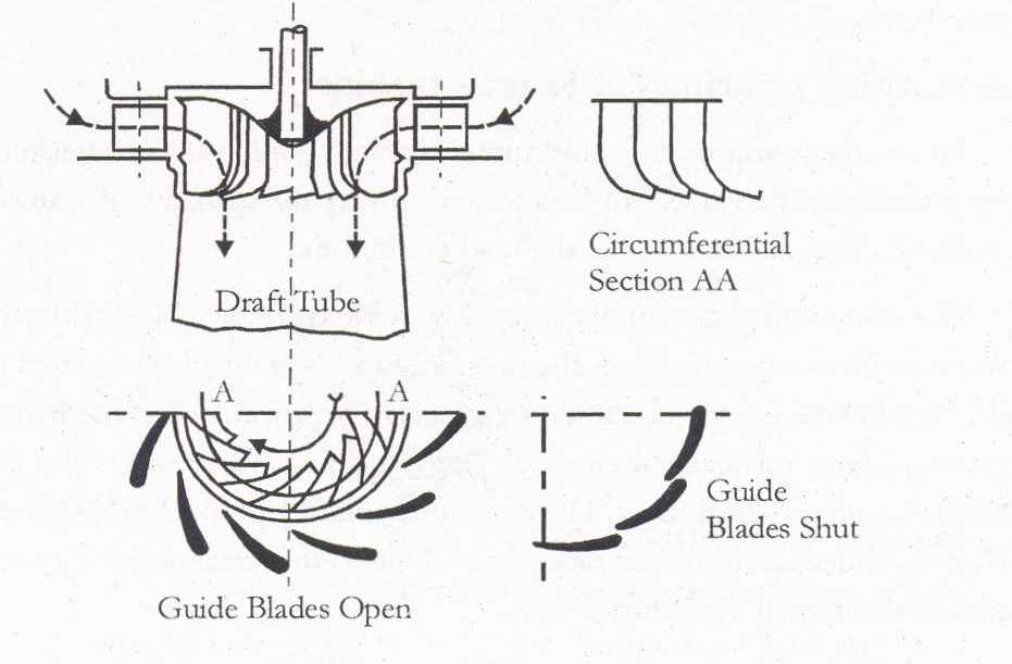 A "MEDIA TO GET" ALL DATAS IN ELECTRICAL SCIENCE...!!: November 2011