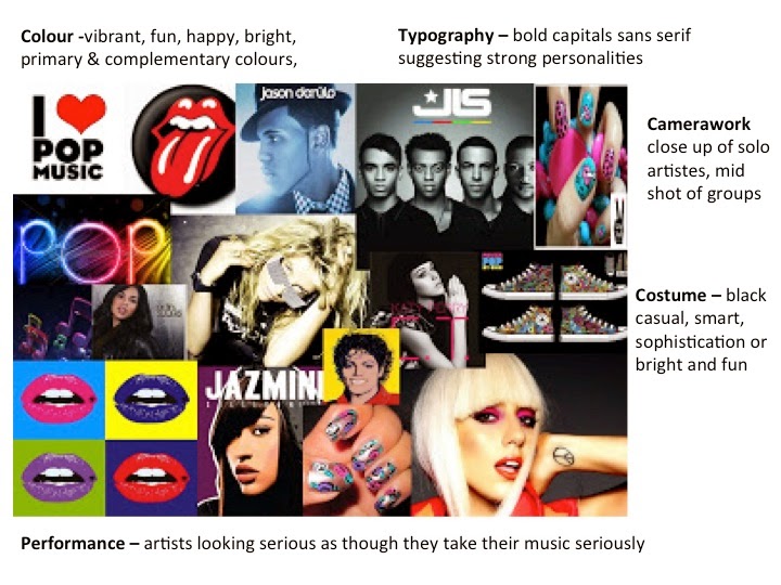 Ms Ts Year 7 DT Blog