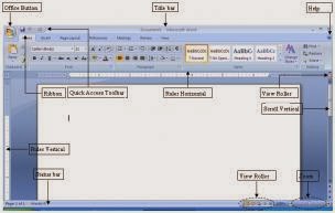 Jenis-jenis Software Pada Komputer | Tiga Ilmu