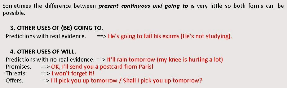 blog educativo: Future tenses blog educativo: Future tenses