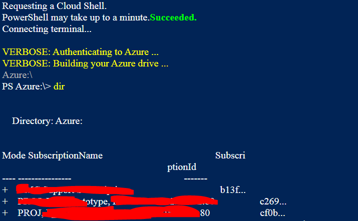 Using powershell in cloud shell to show windows licences