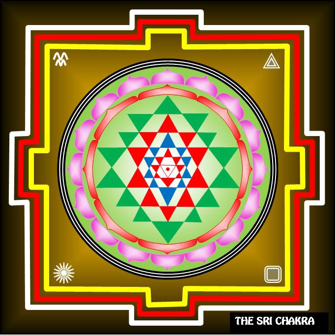 Amritananda Natha Saraswati: What is Sri Chakra? What is in it for me?