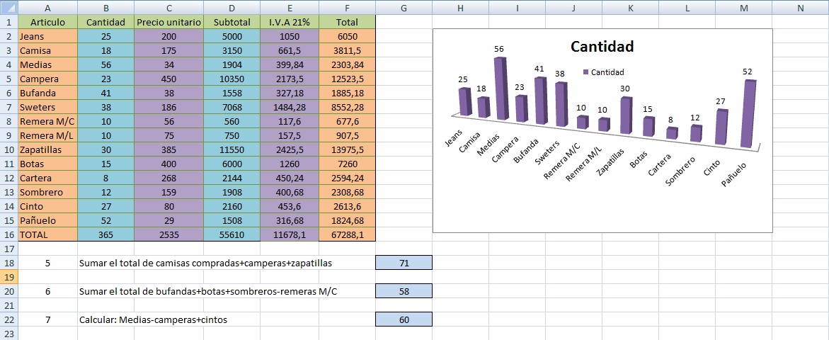 Francisco Schiavone: Trabajo Practico N°1 Excel Francisco Schiavone: Trabajo Practico N°1 Excel
