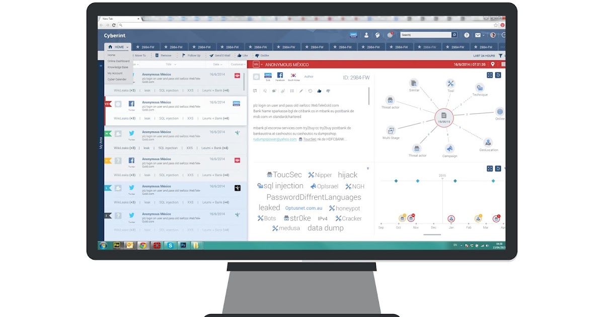 Cyberint Argos - Threat Intelligence Platform - Omegaton - Fabio Lior Rahamim
