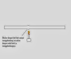 Percobaan Fisika Asyik: Roket Air Sederhana