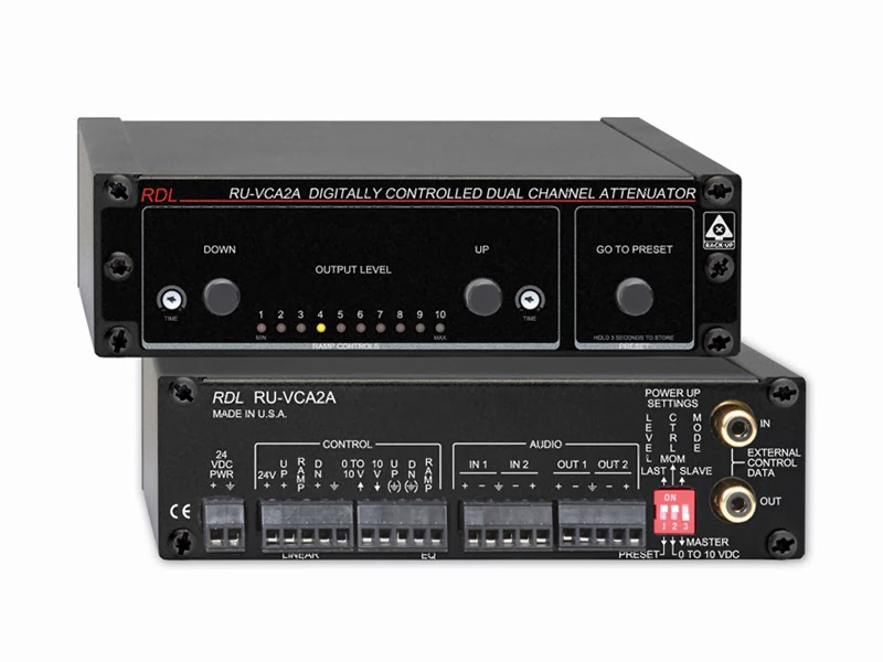 TELCO: Control de nivel de audio multicanal local y/o remoto expandible