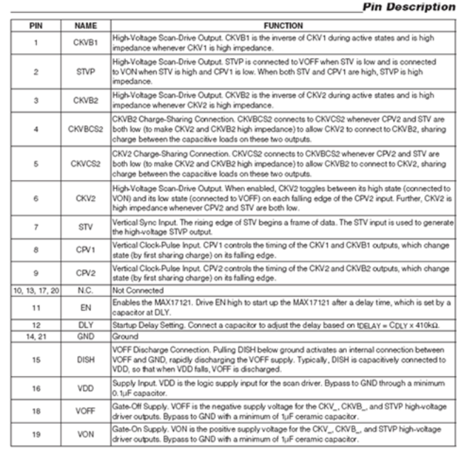 LCD Panel Scan system Drivers "High-Voltage Level-Shifting" | TV ...