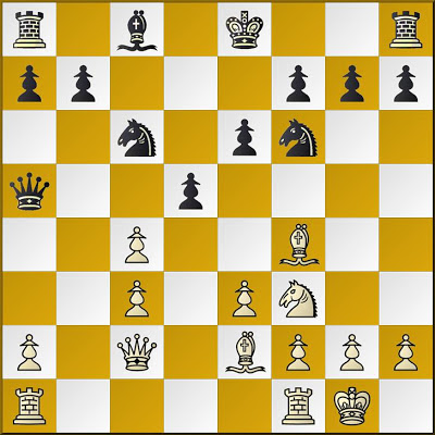 Chess Skills: Instructive Position