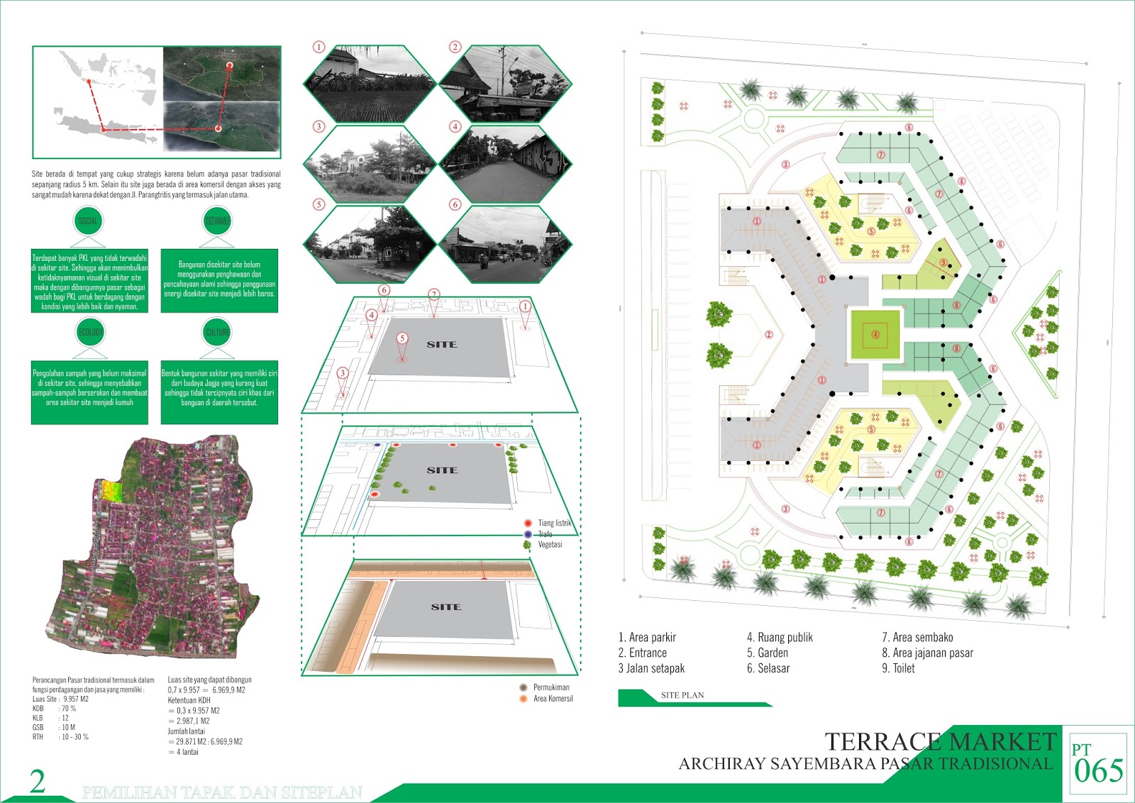 ARSITEKTUR: SAYEMBARA PASAR TRADISIONAL | ARCHIRAY | MAKASAR