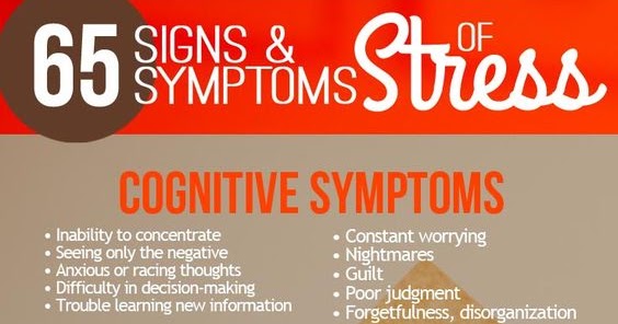 65 Signs & Symptoms of STRESS