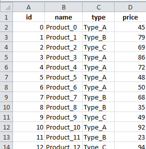 Leone dev: SQL query on spreadsheet