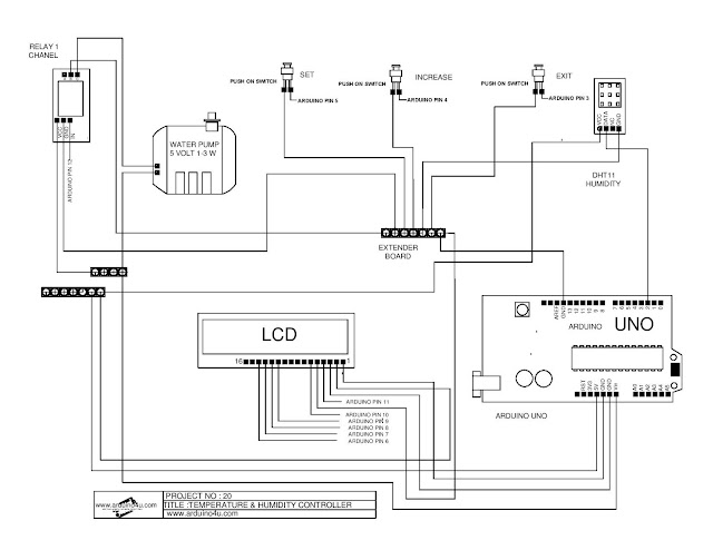 Projek Elektronik Arduino4u.com: 20. Temperature and Humidity controller