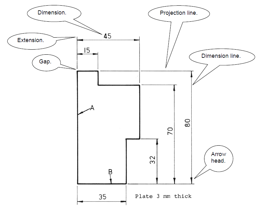 Lecture Notes: Engineering Drawing - Part 4