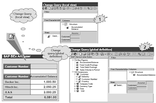 SAP BW Getting Started with BEx Analyzer - SAP ABAP