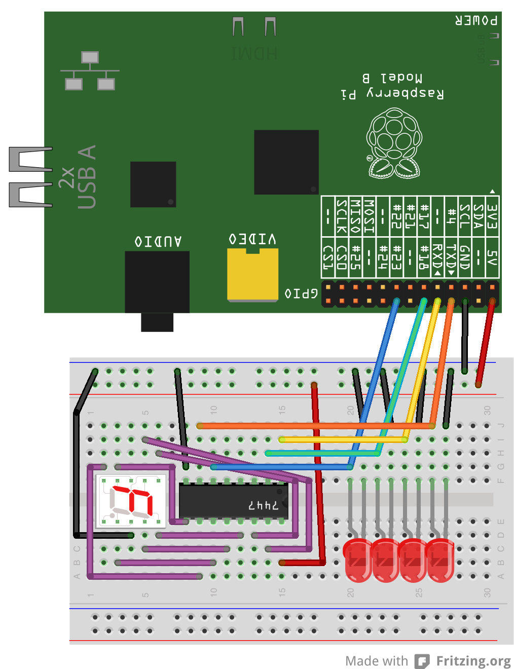 RasPi Playground: Controlar 4 LEDs con los GPIOs de la Raspberry Pi