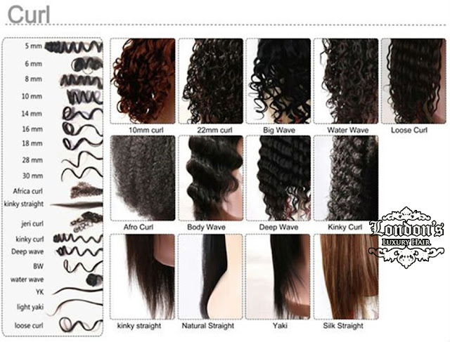 Choosing The Right Curl Pattern Londons Luxury Hair Blog