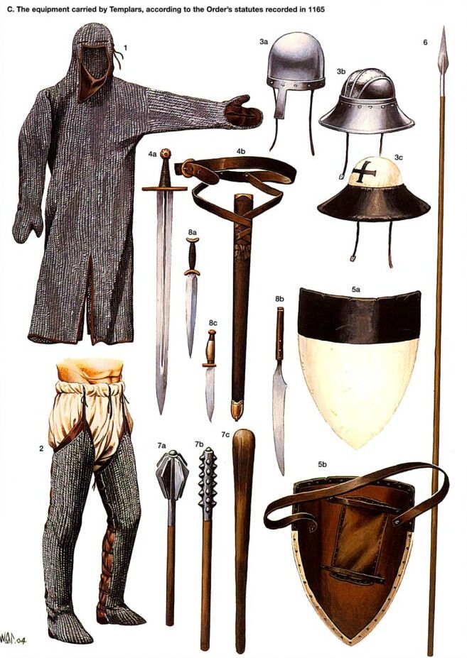 Cavalieri Templari: Simboli, Storia, Documenti