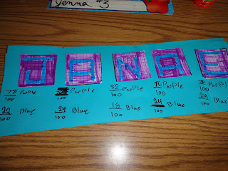 Adventures in Third Grade: Name Art