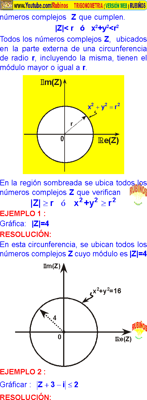 NÚMEROS COMPLEJOS EN TRIGONOMETRIA EXPLICACIONES EJEMPLOS Y FORMULAS PDF