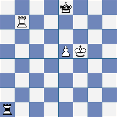The Streatham & Brixton Chess Blog: Grandmaster Preparation: (King and ...