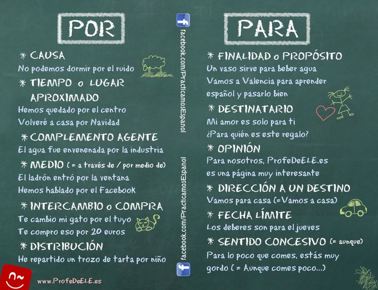 EJERCICIOS DE ESPAÑOL.: POR PARA