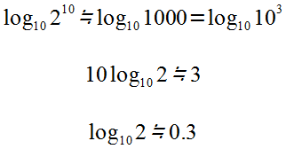 もりとにーのブログ: 対数(log)を手計算で求める方法とプログラムで求める方法