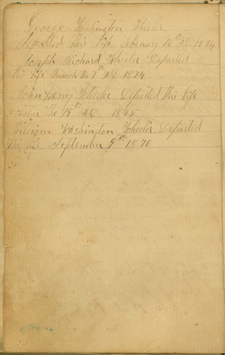 Family History: Generation #8 - George Washington Wheeler Sr.