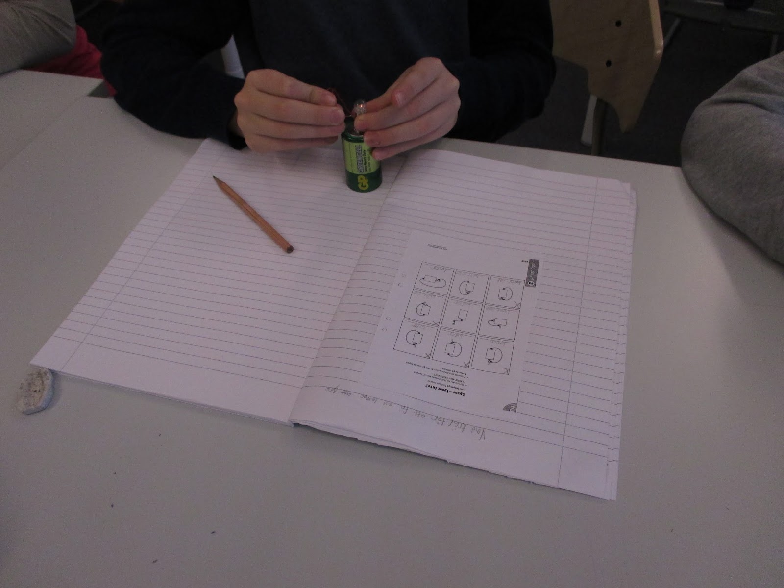 NRS åk 5 2015/2016: Trappor, sluten krets, återkommande mönster