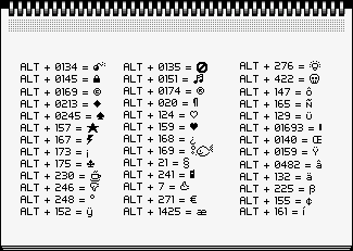 Habbo ...::::NEWS:::::....: Como Fazer Simbolos/E Comandos