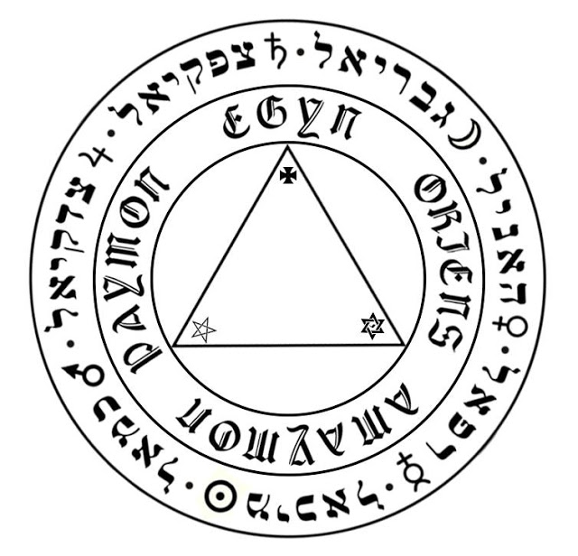 Faith From Causation: How to Trithemius (Part 1 - The Tools)