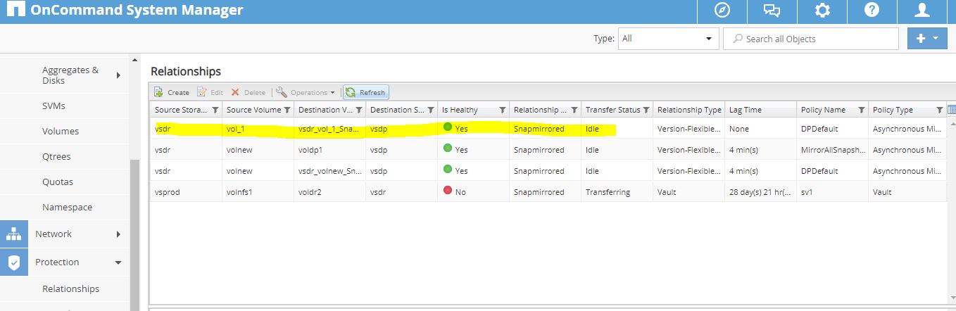 Remote Infrastructure Management: Data Protection using NetApp ...