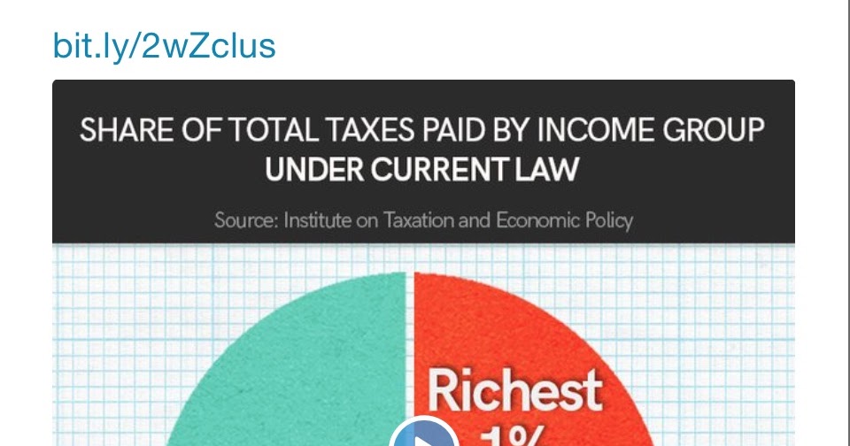 Devlin's Angle: Clash of representations