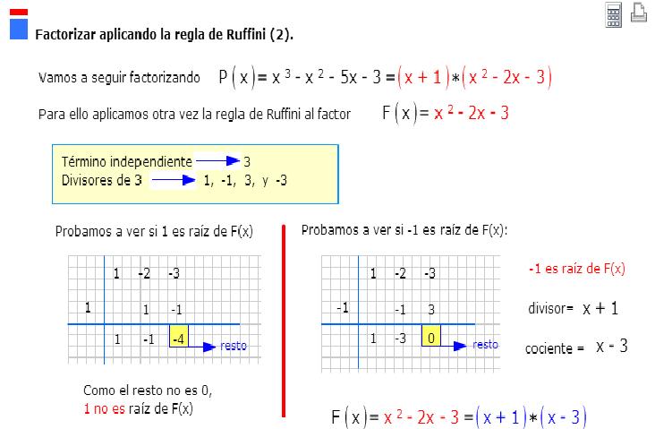 ¿Se pueden entender las matemáticas? : La regla de Ruffini