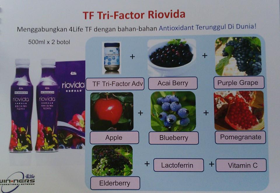Transfer Factor Riovida