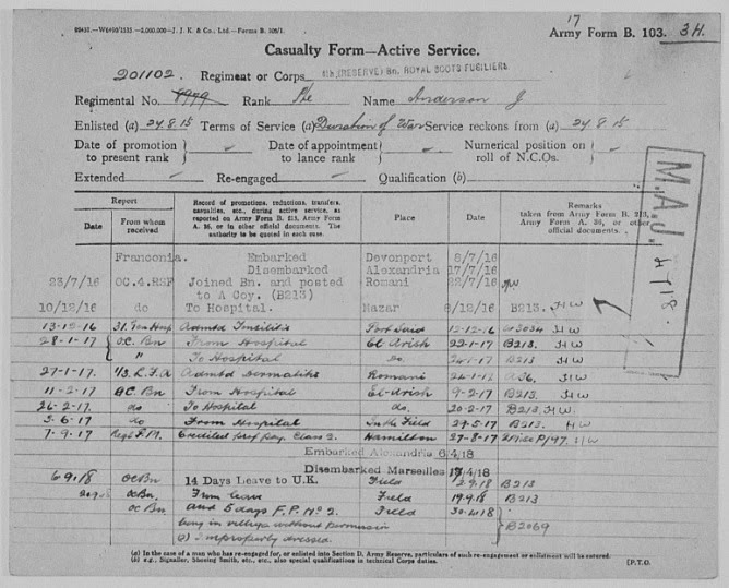 Army Forms & Attestations: Army Form B.103 - Casualty Form - Active service