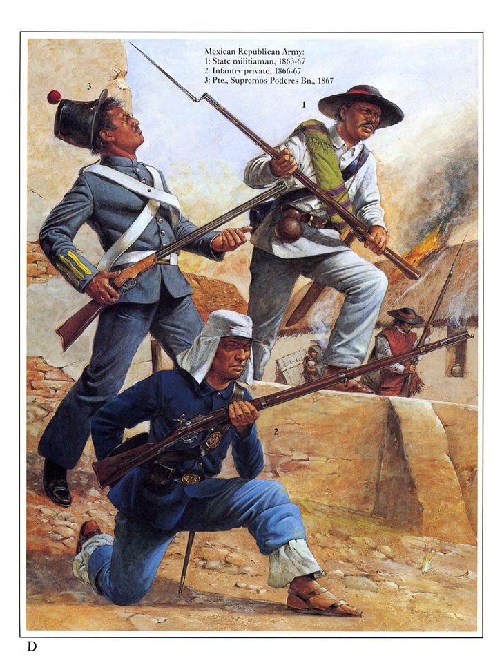 Graphic Firing Table: Battles Long Ago: First Puebla 1862