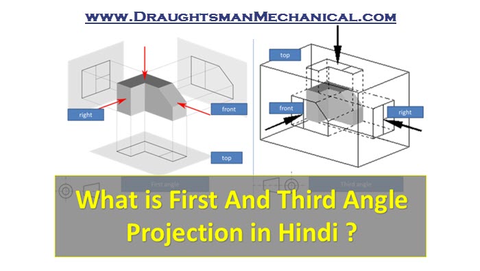 7.4. First Angle Projection and Third Angle Projection in Hindi
