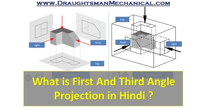 7.4. First Angle Projection and Third Angle Projection in Hindi