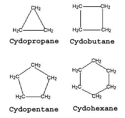Hydrocarbons Part - 2.