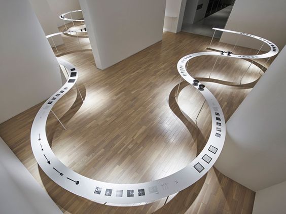 Are Exhibit Timelines So Boring Because of the Lines? | ExhibiTricks ...