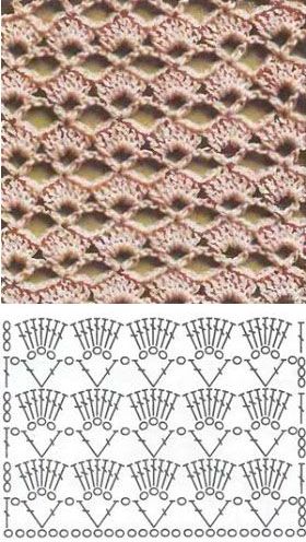 50 Crochet Scheme, for you to use creativity ! - Learning crochet