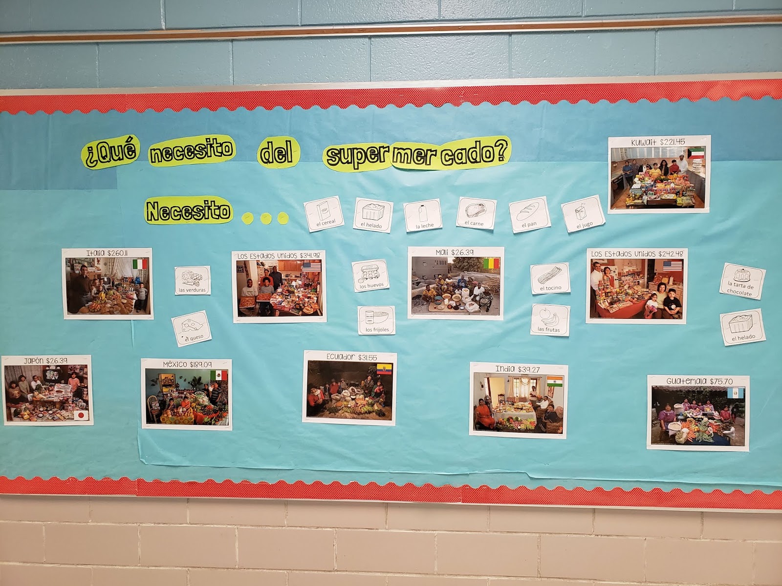 Señora Speedy: Groceries Around the World - Food Unit for Spanish Class