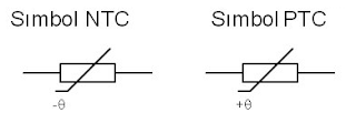 Thermistor NTC dan PTC ~ .:: Dunia Elektro::.
